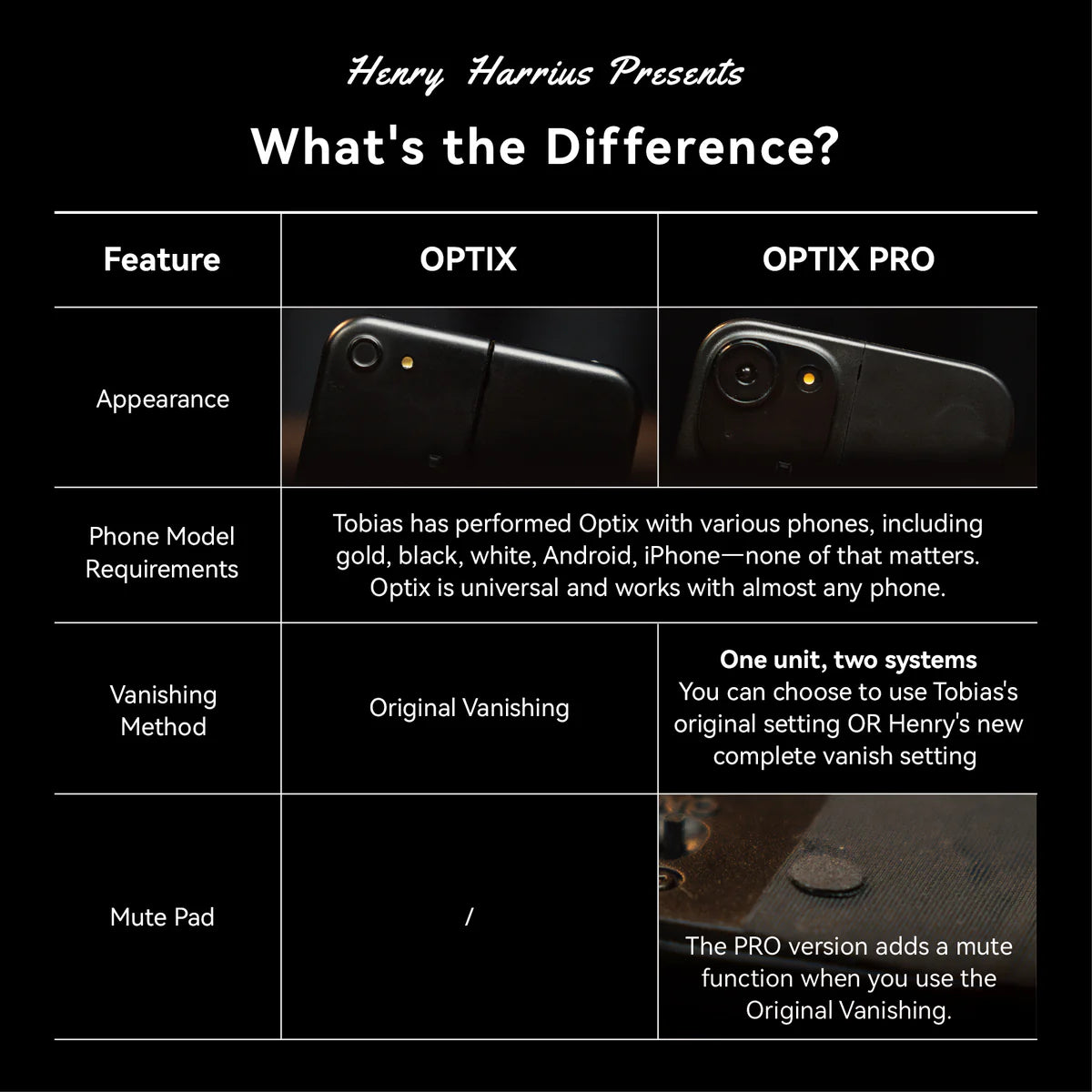 Optix Pro – Tannen's